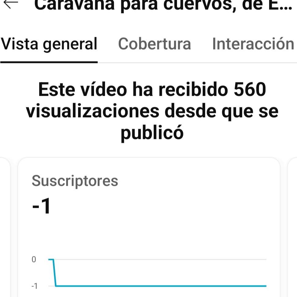 Post from David Pérez Vega - Bienvenido, Bob