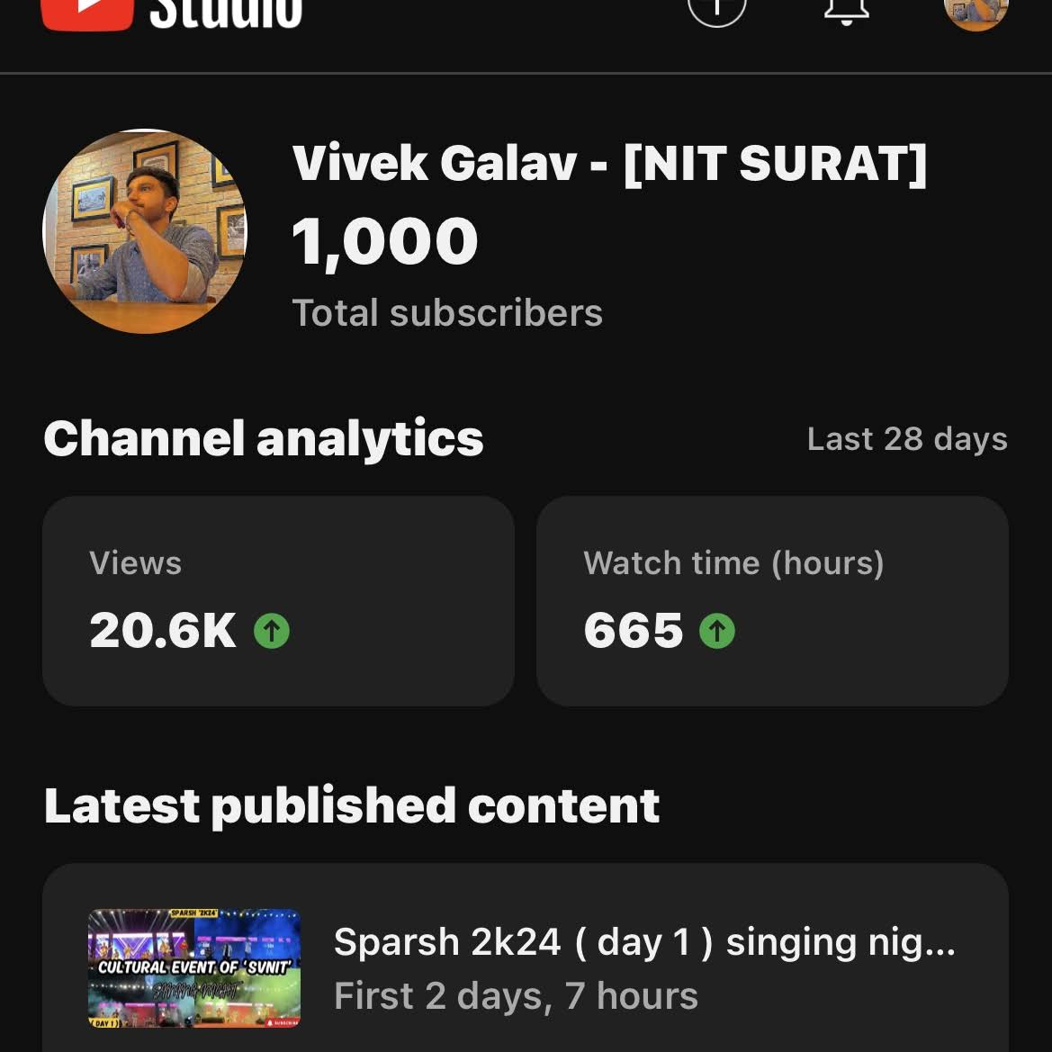 Post from Vivek Galav - [NIT SURAT]