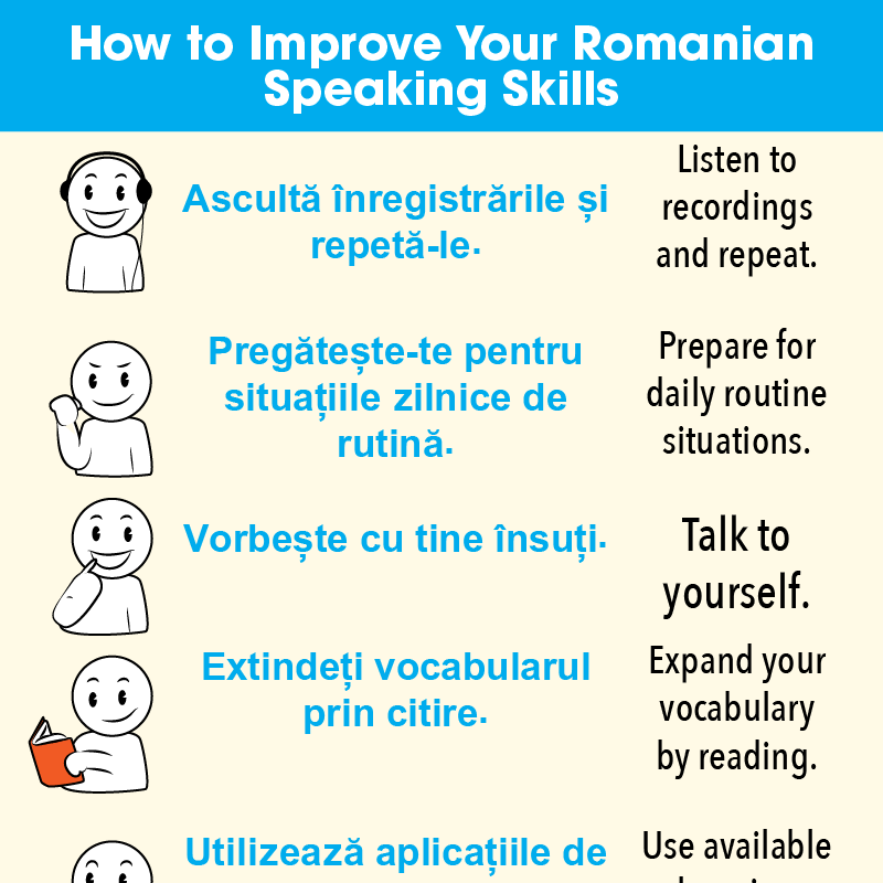 Post from Learn Romanian with RomanianPod101.com