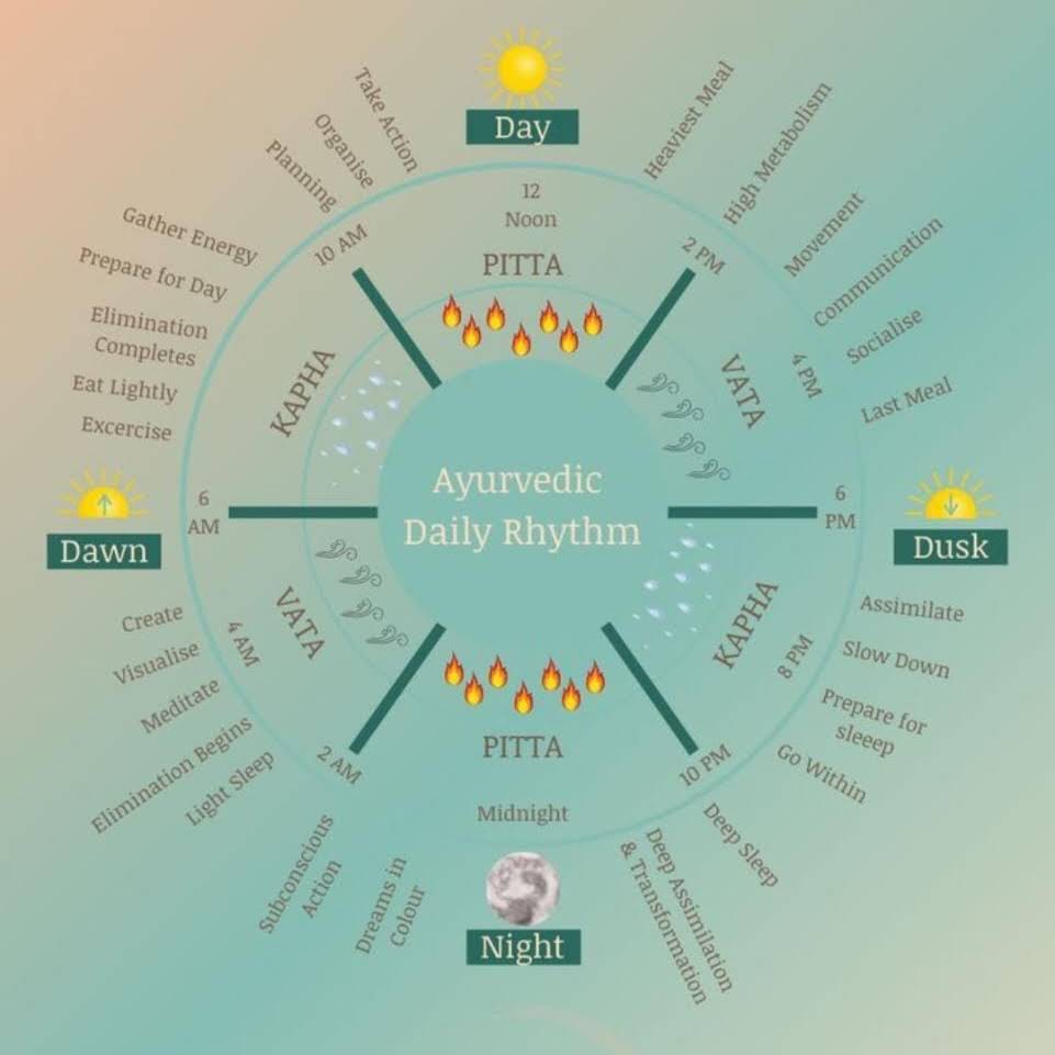 Post from Lisa Simmi