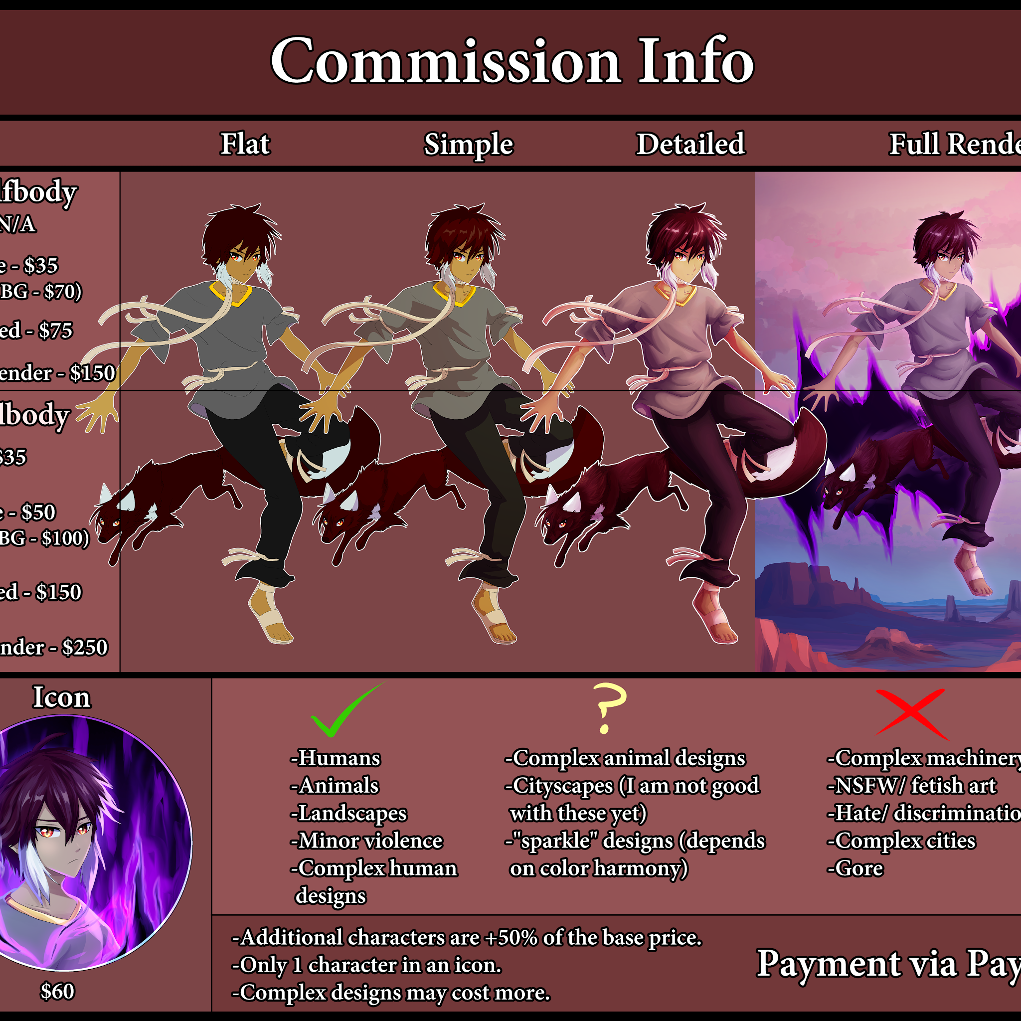 Post from Icerift Fyera