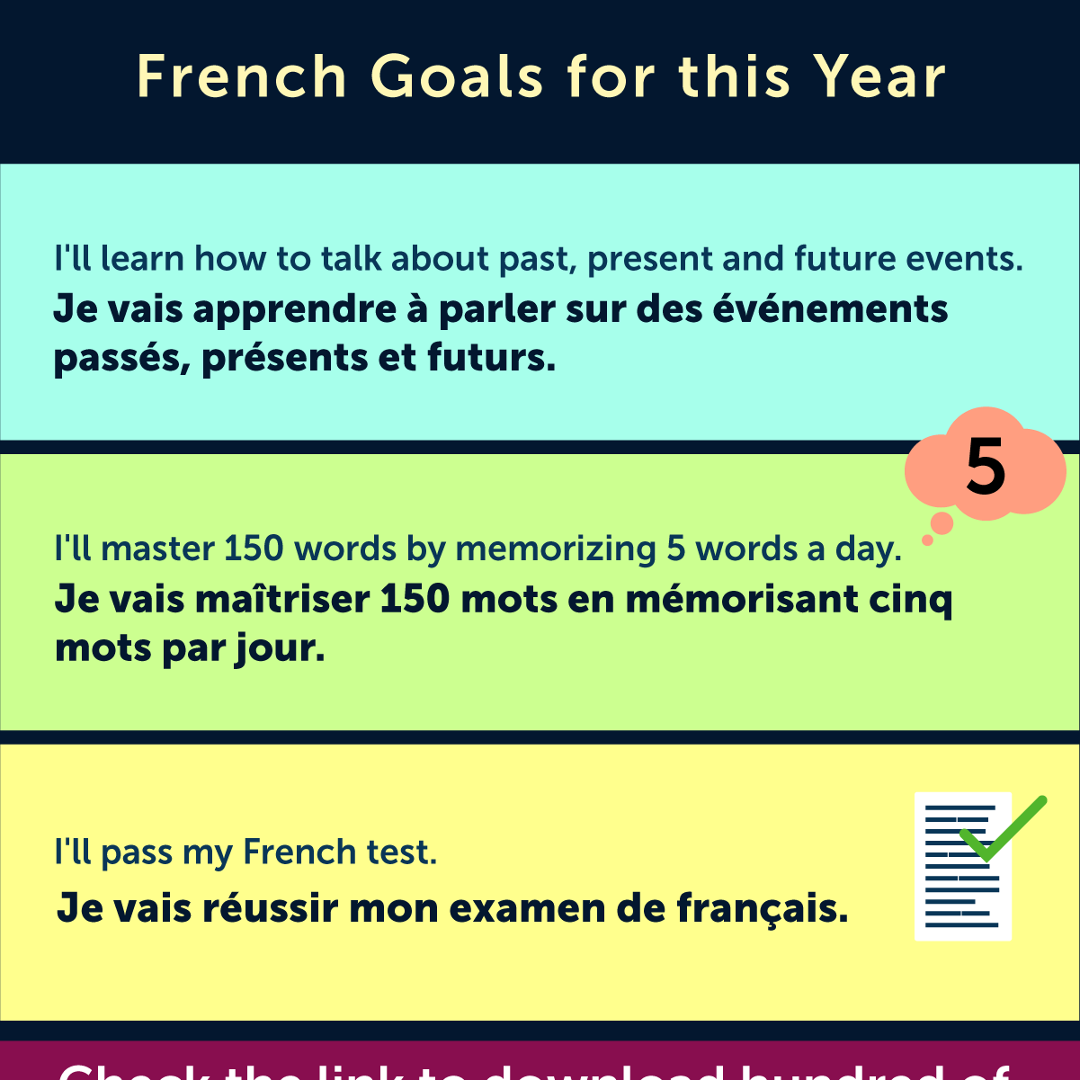 Post from Learn French with FrenchPod101.com