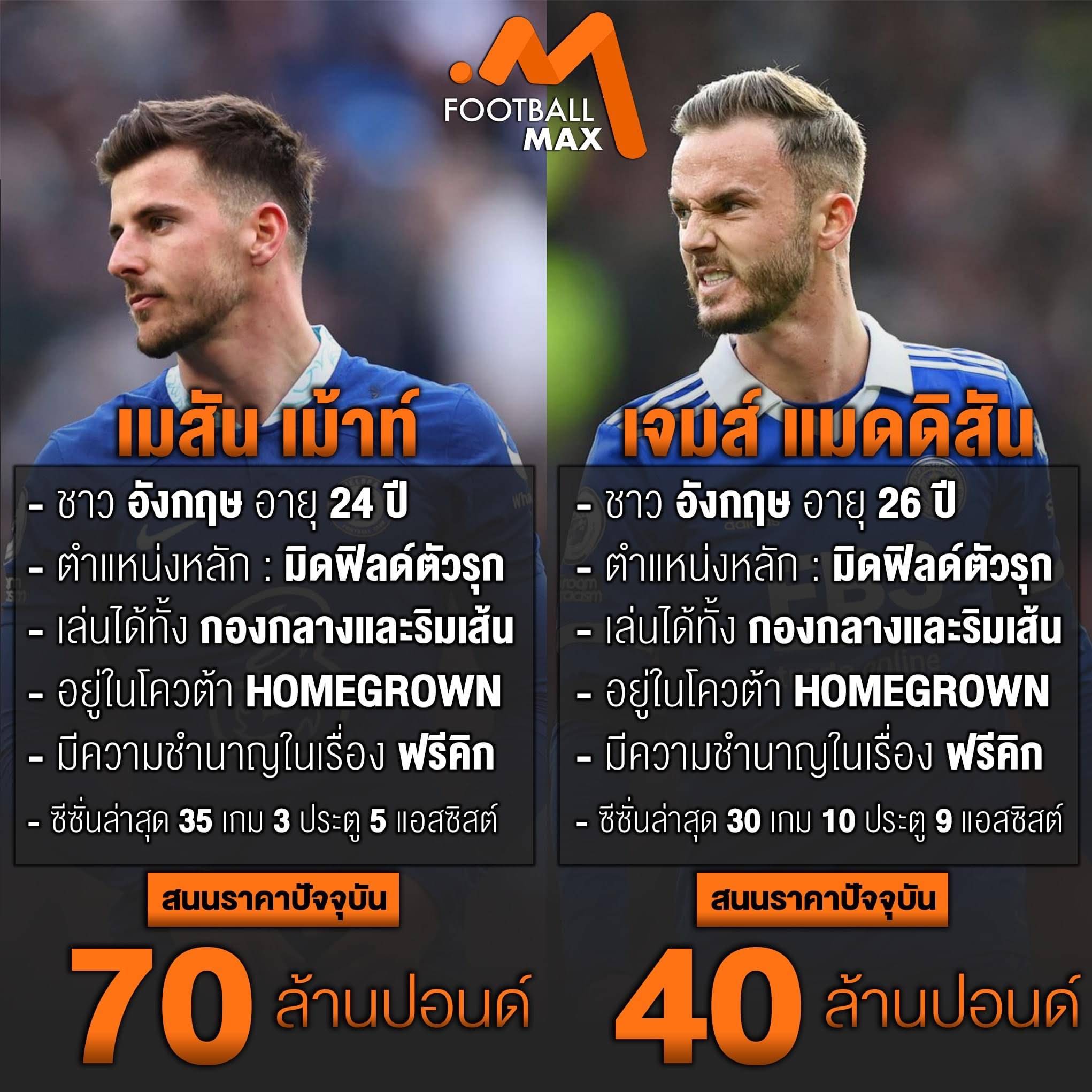 Post from FootballMax