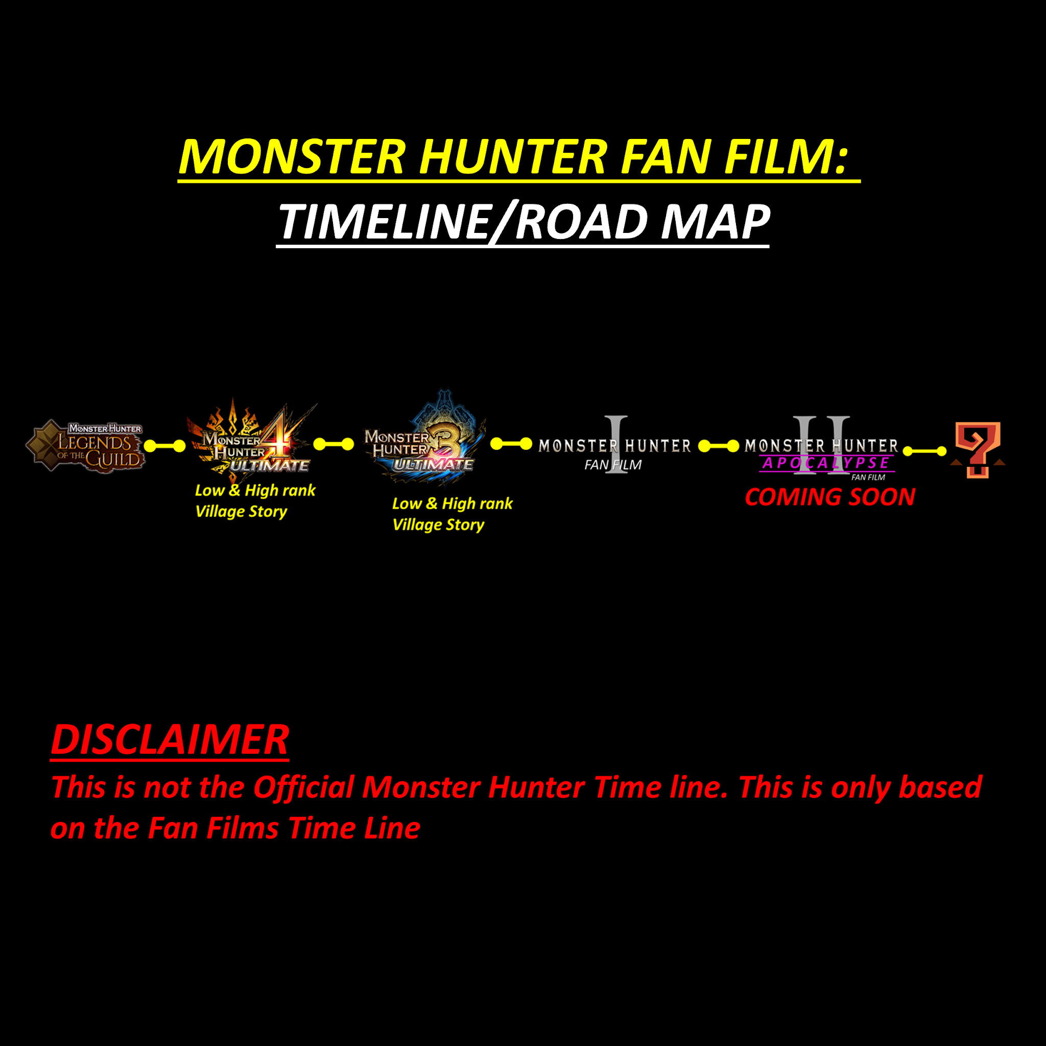 Post from Hunter Productions