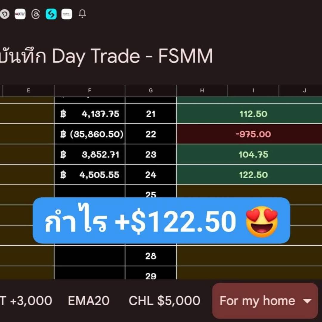 Post from Mark Narathip