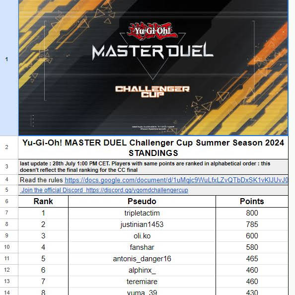 Post from Triple Tactics Tim