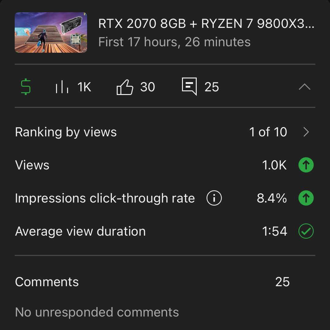 Post From Specbench