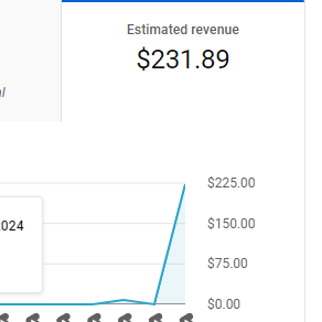 Post from OoferGuide