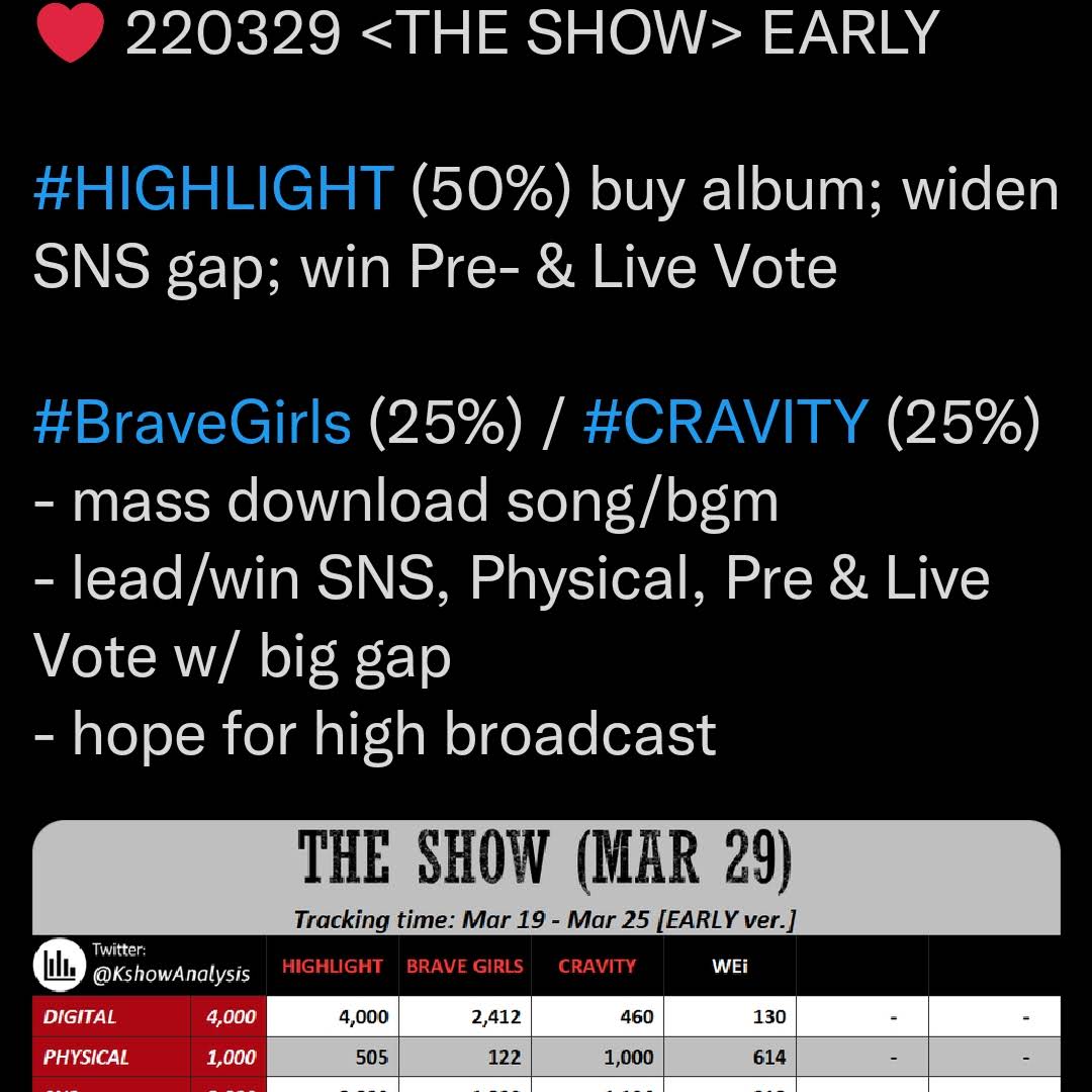 Post from Chic Violet