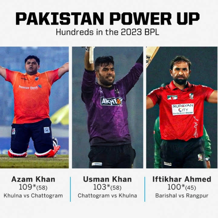 Post from Knowledge 786