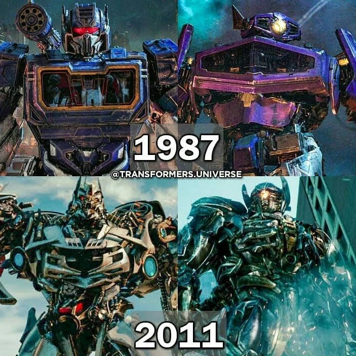 Post from Reverse Prime