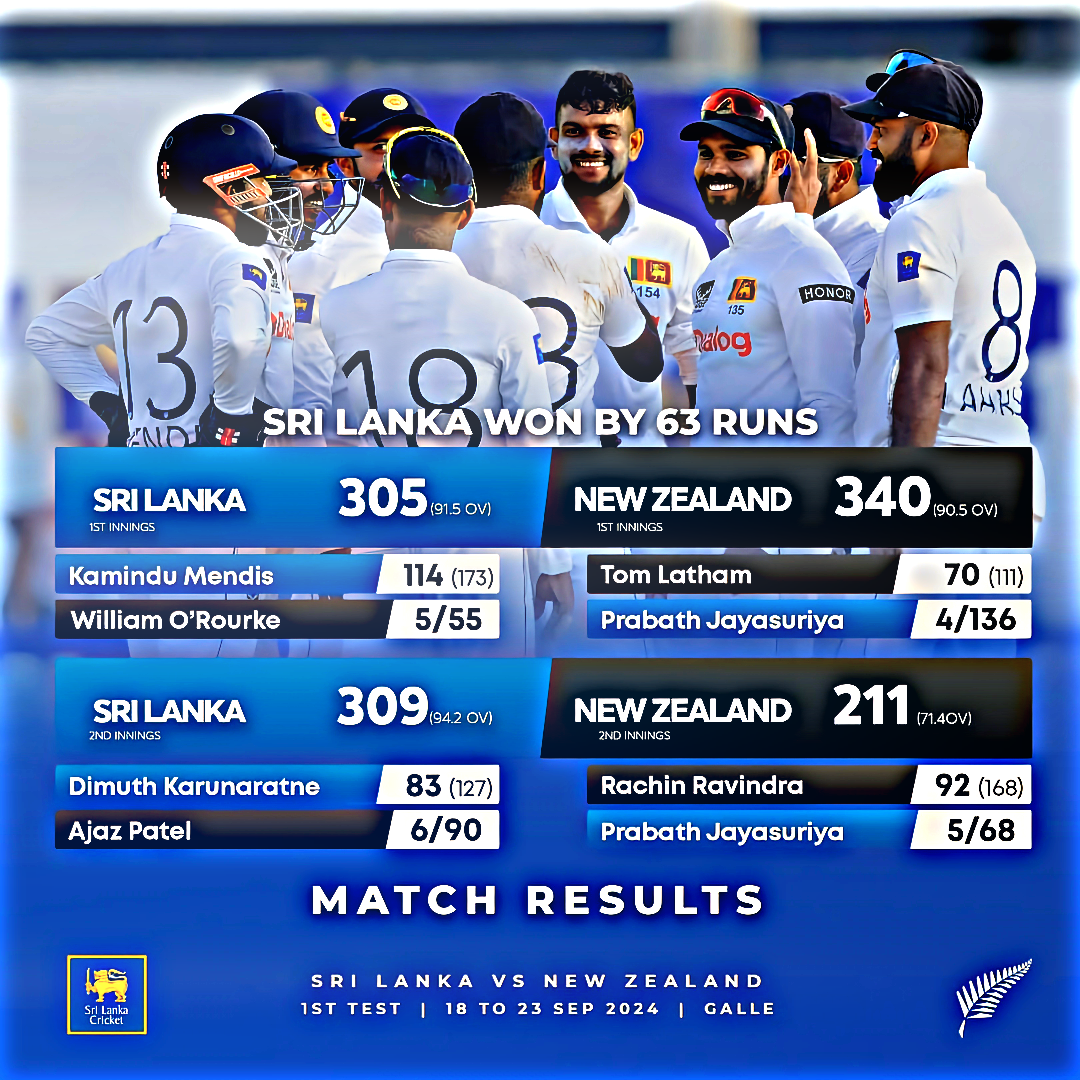 Post from Crick Ideas