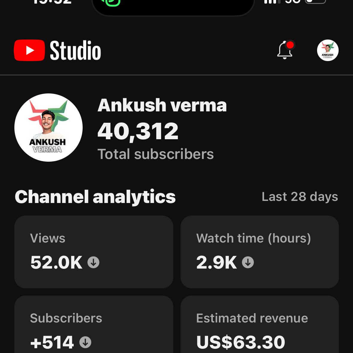 Post from Ankush verma