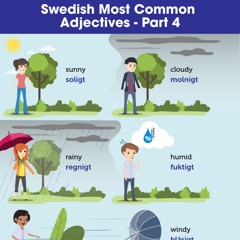 Post from Learn Swedish with SwedishPod101.com