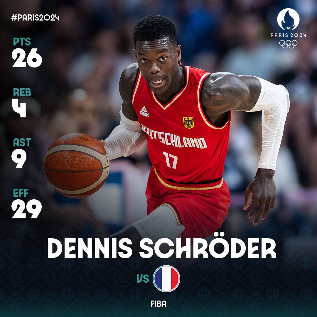 Post from FIBA - The Basketball Channel