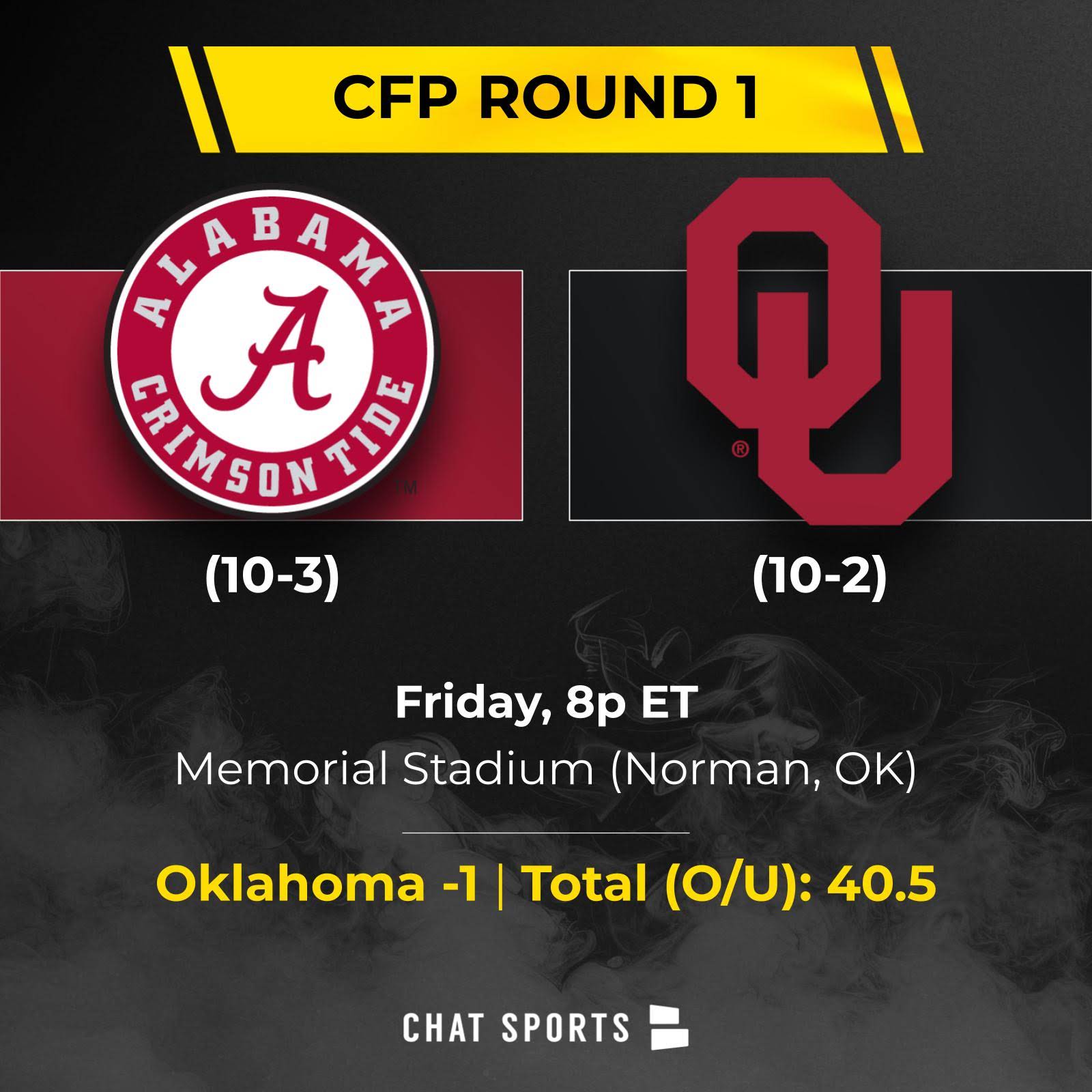 Post from Alabama Football Report