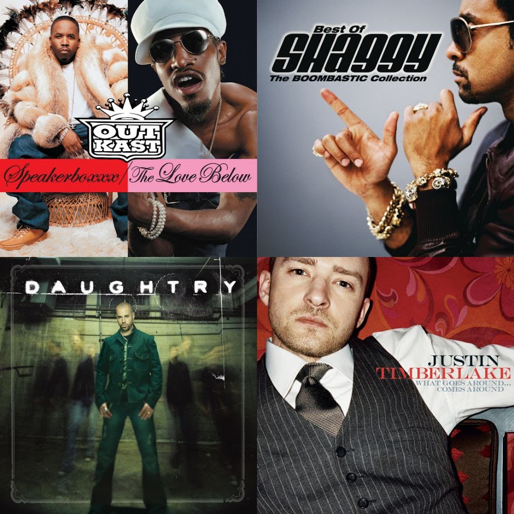 2000s music