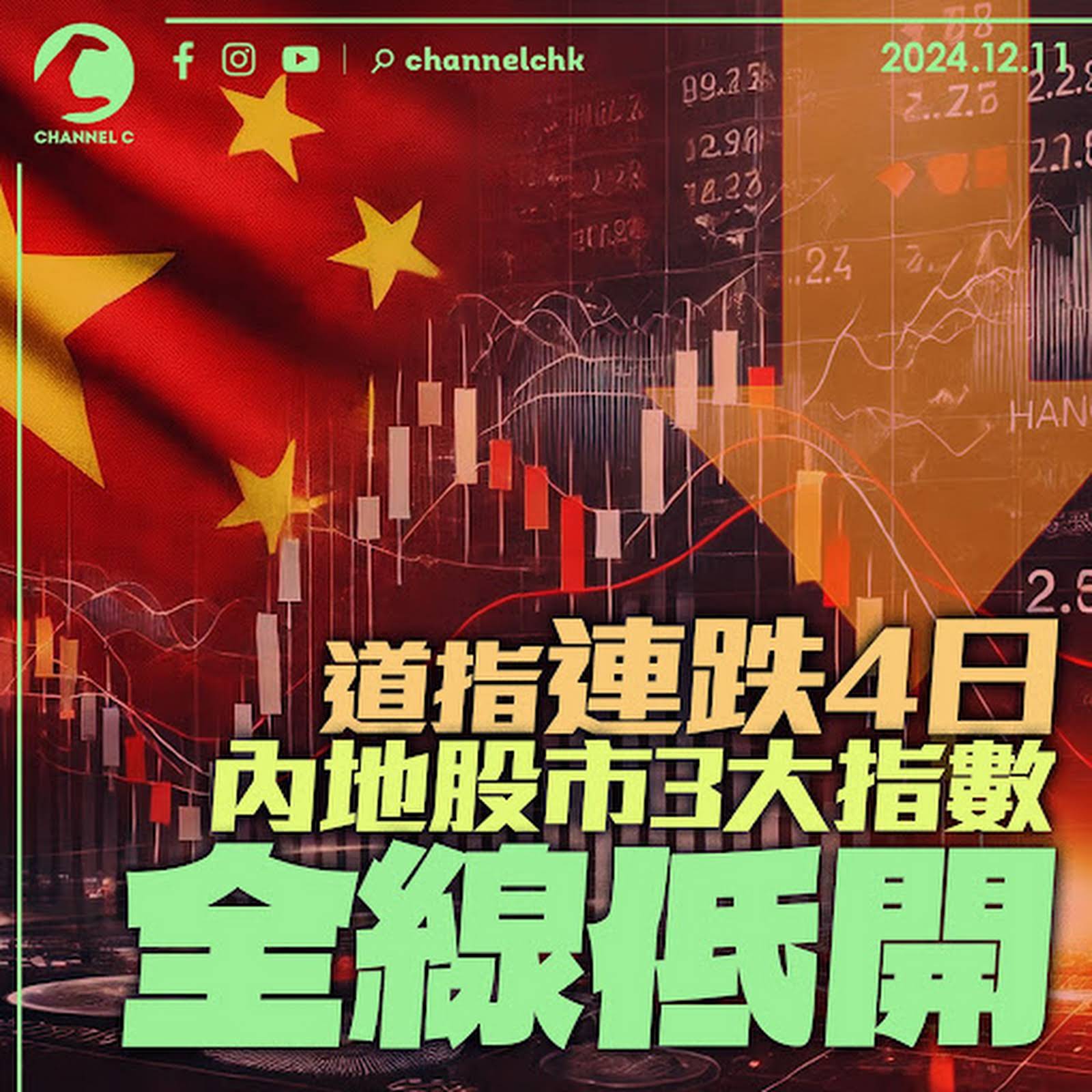 Post from Channel C HK