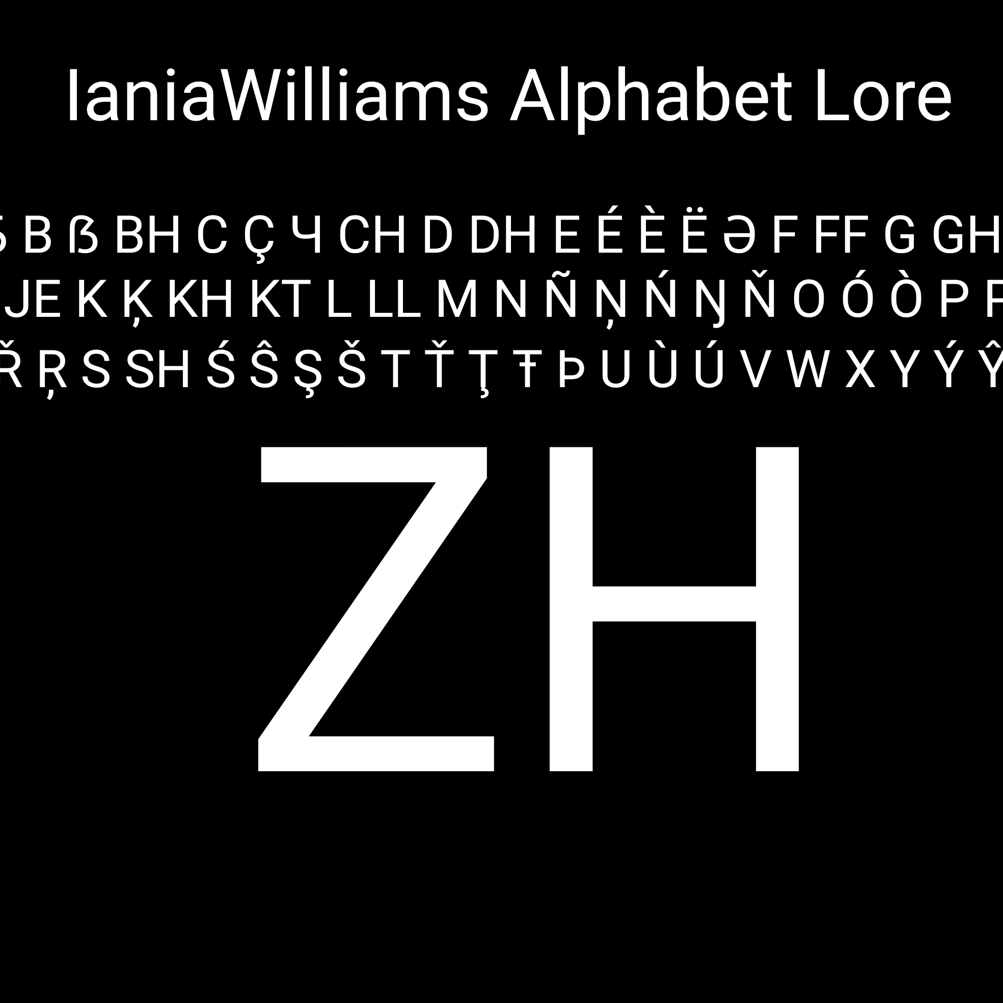 Post from Iania Williams [IWTVE]