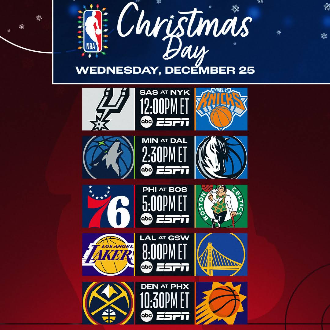 Post from NBA