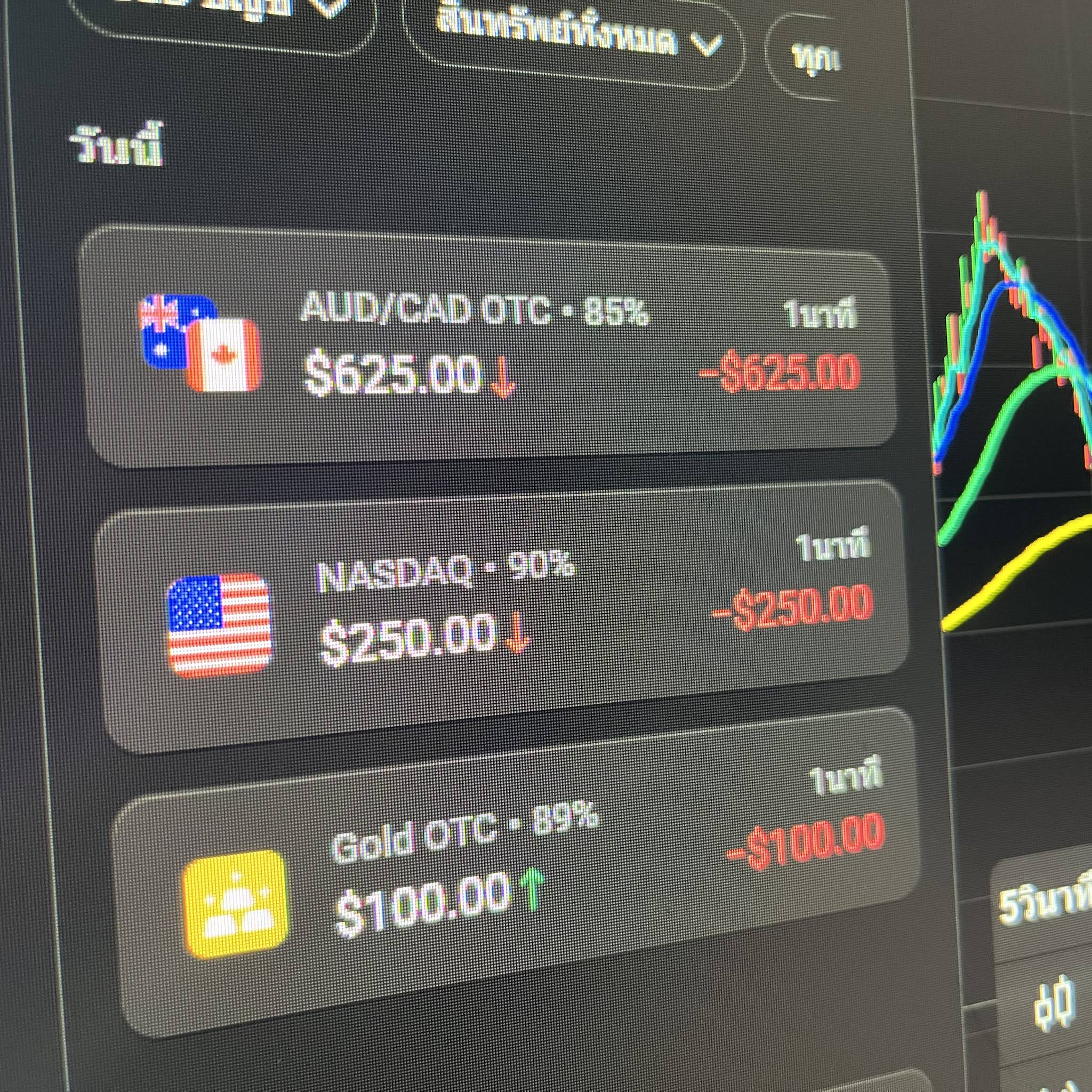 Post from Mark Narathip