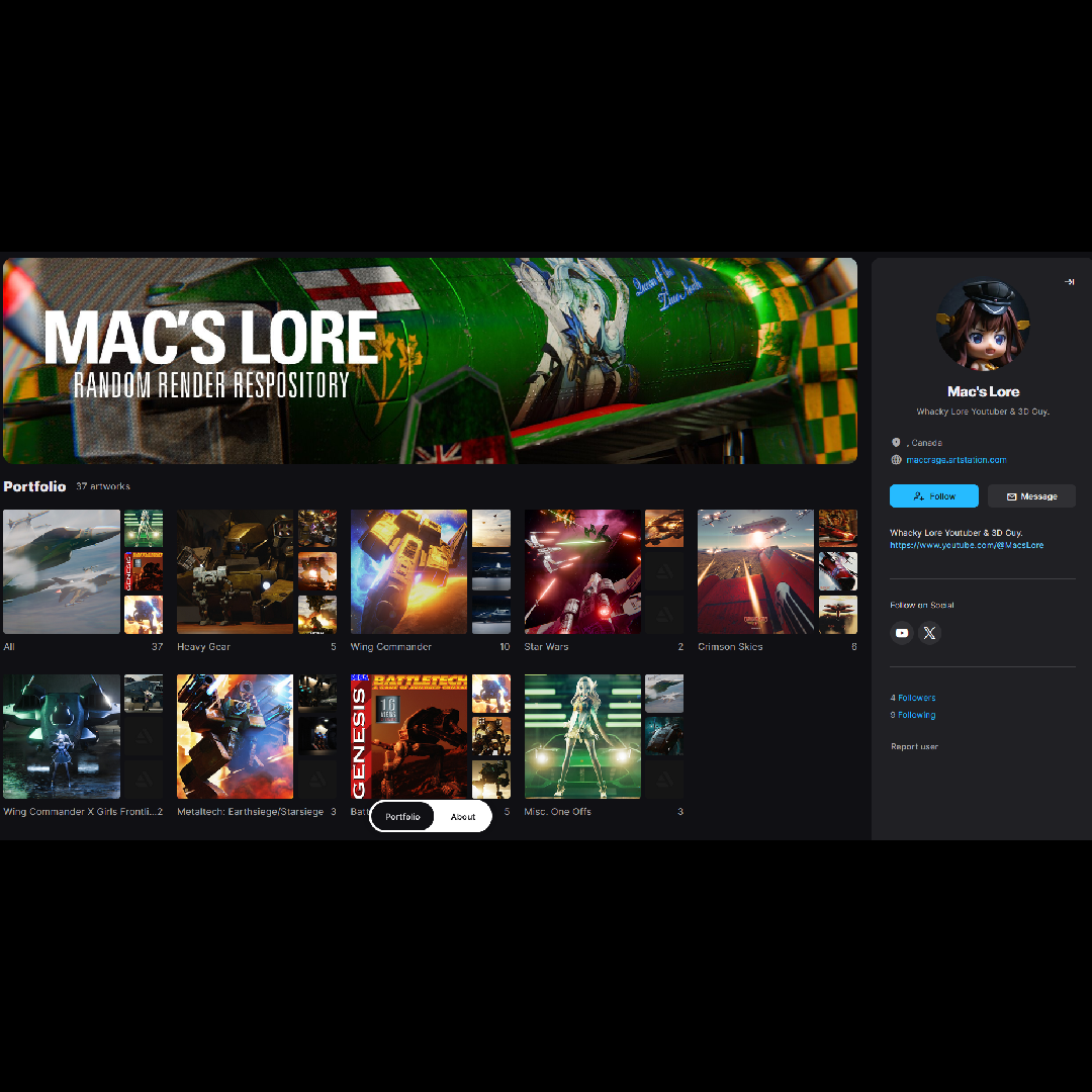 Post from Mac's Lore