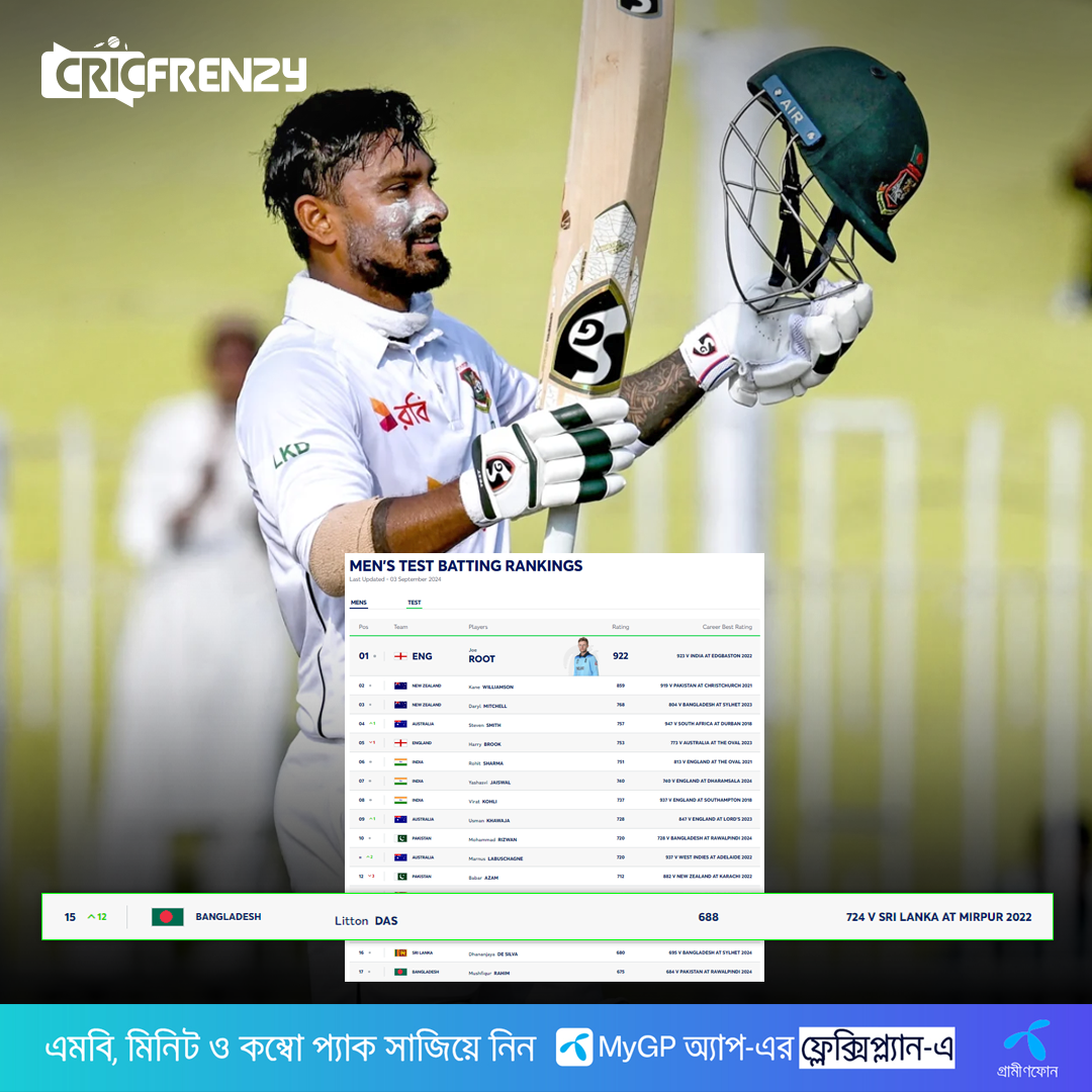 Post from Cricfrenzy