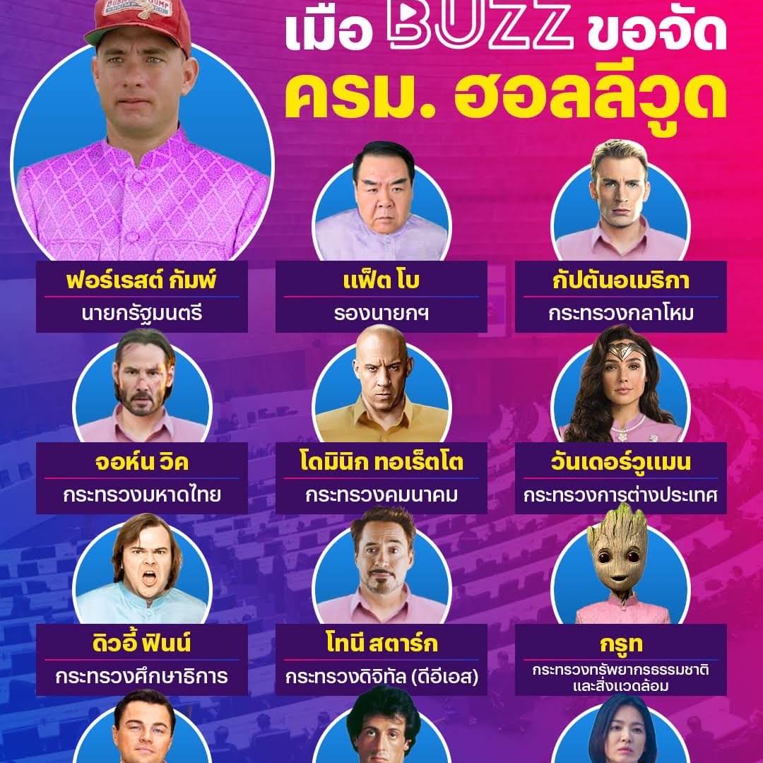 Post from BT BUZZ