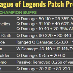 Post from Vapora Dark