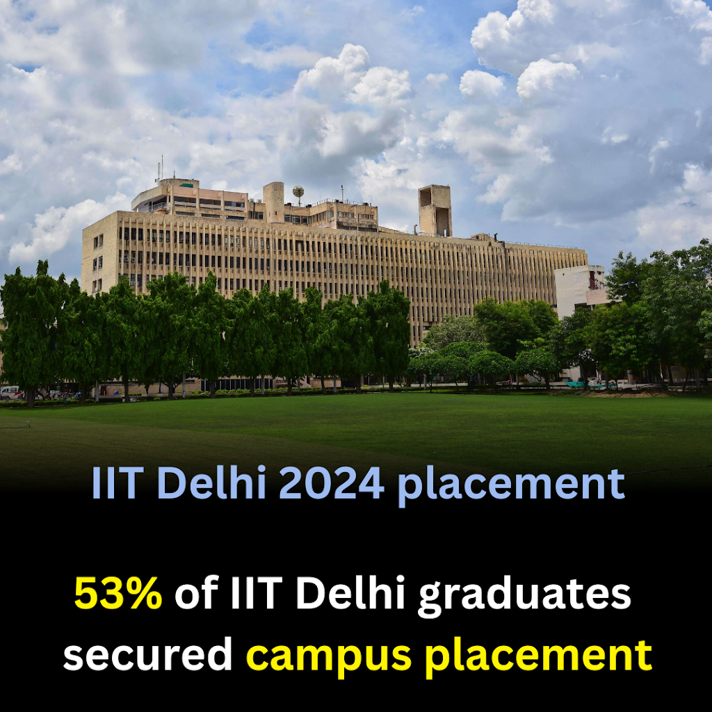Iit Delhi Campus Selection