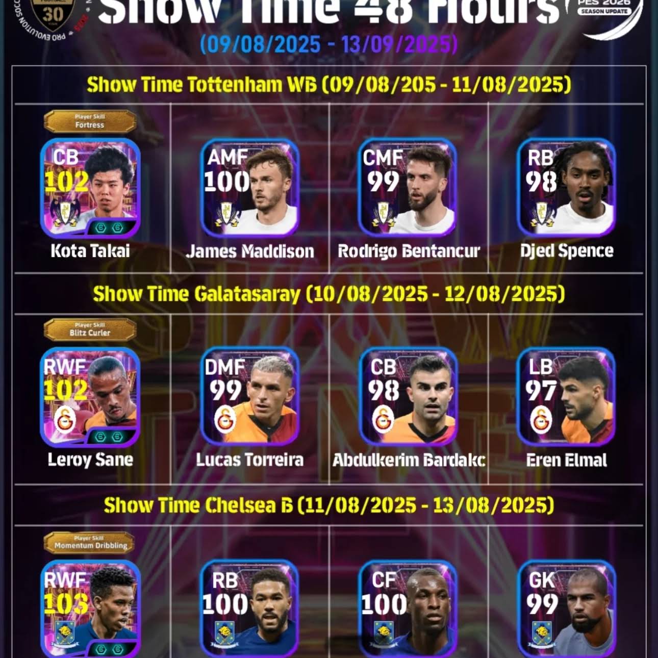 Post from PES WING MASTER - SWAROOP SHETTY