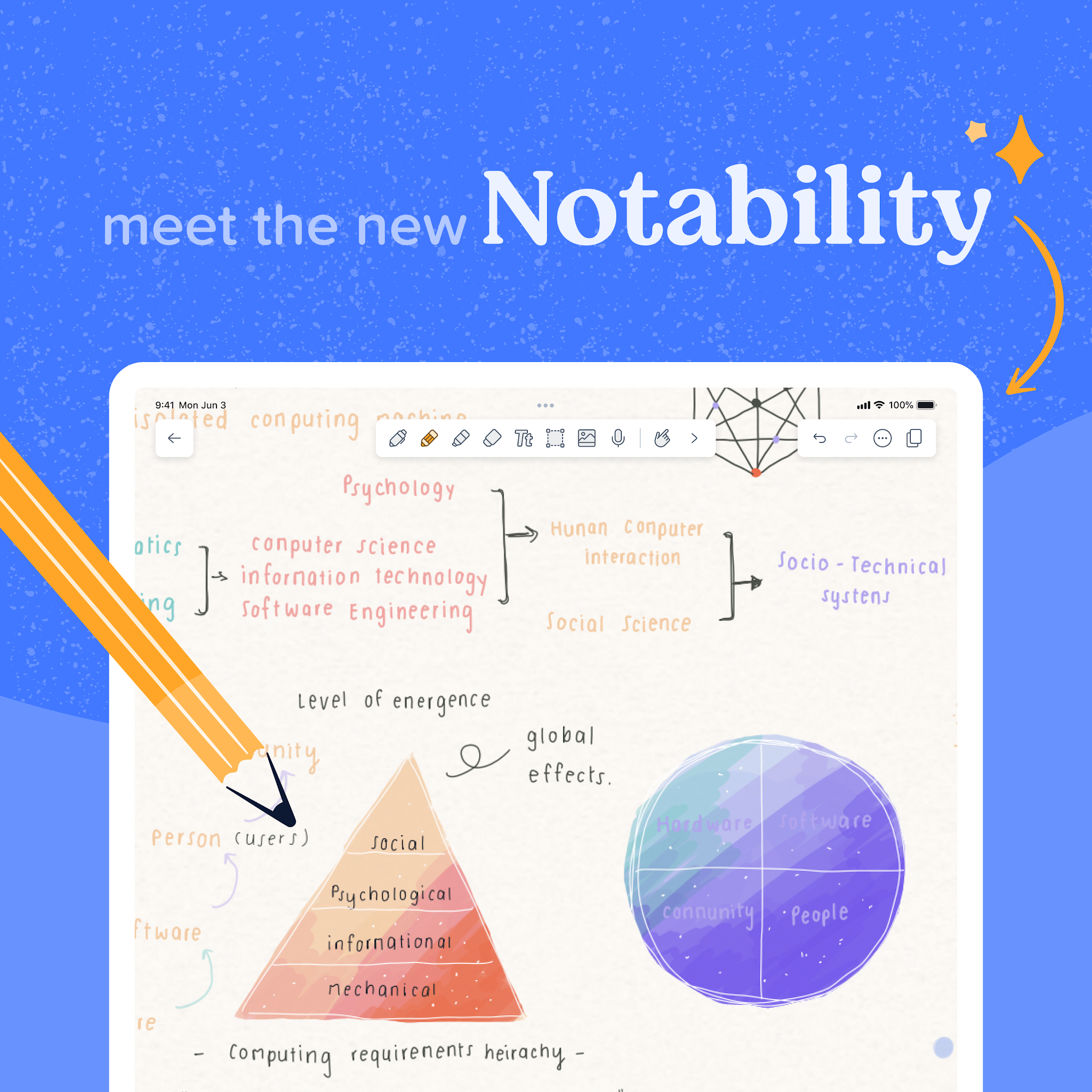 Post from Notability