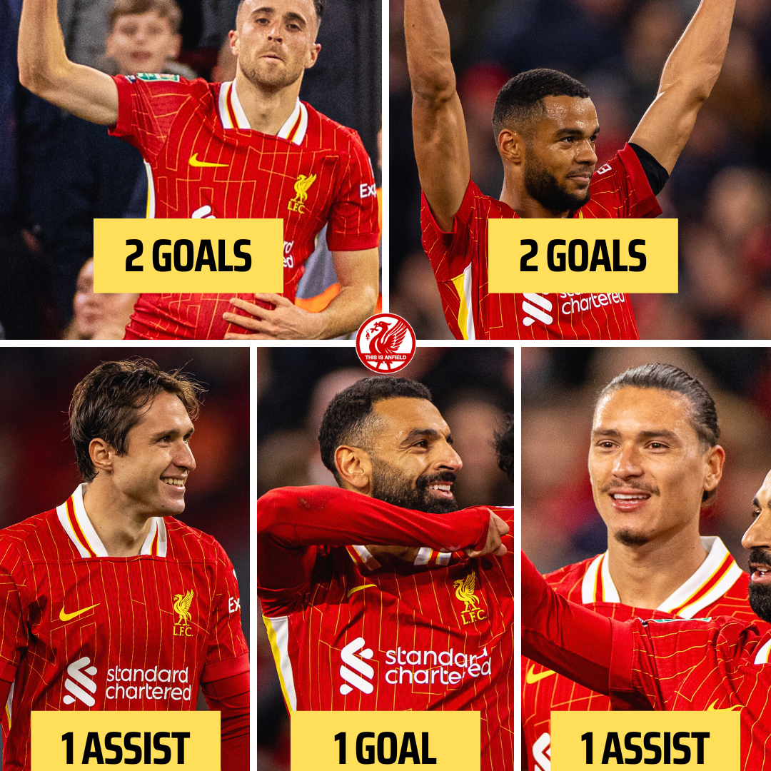 Post from This Is Anfield