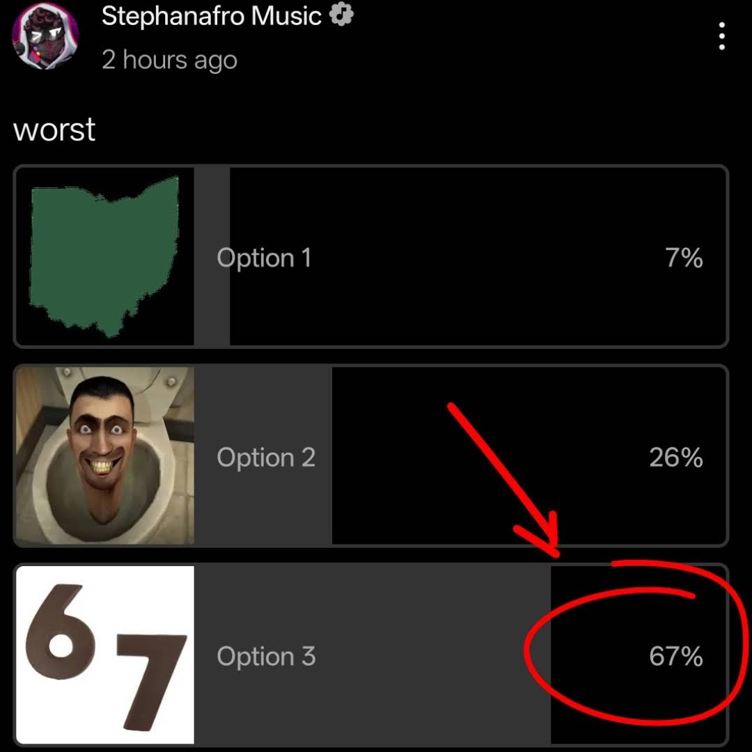 Post from Stephanafro Music