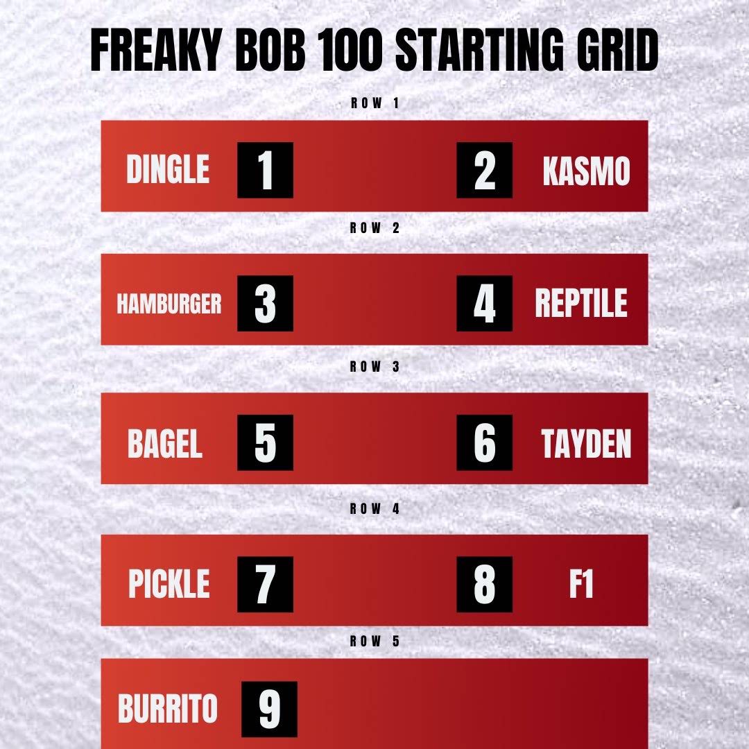 Post from Freaky League