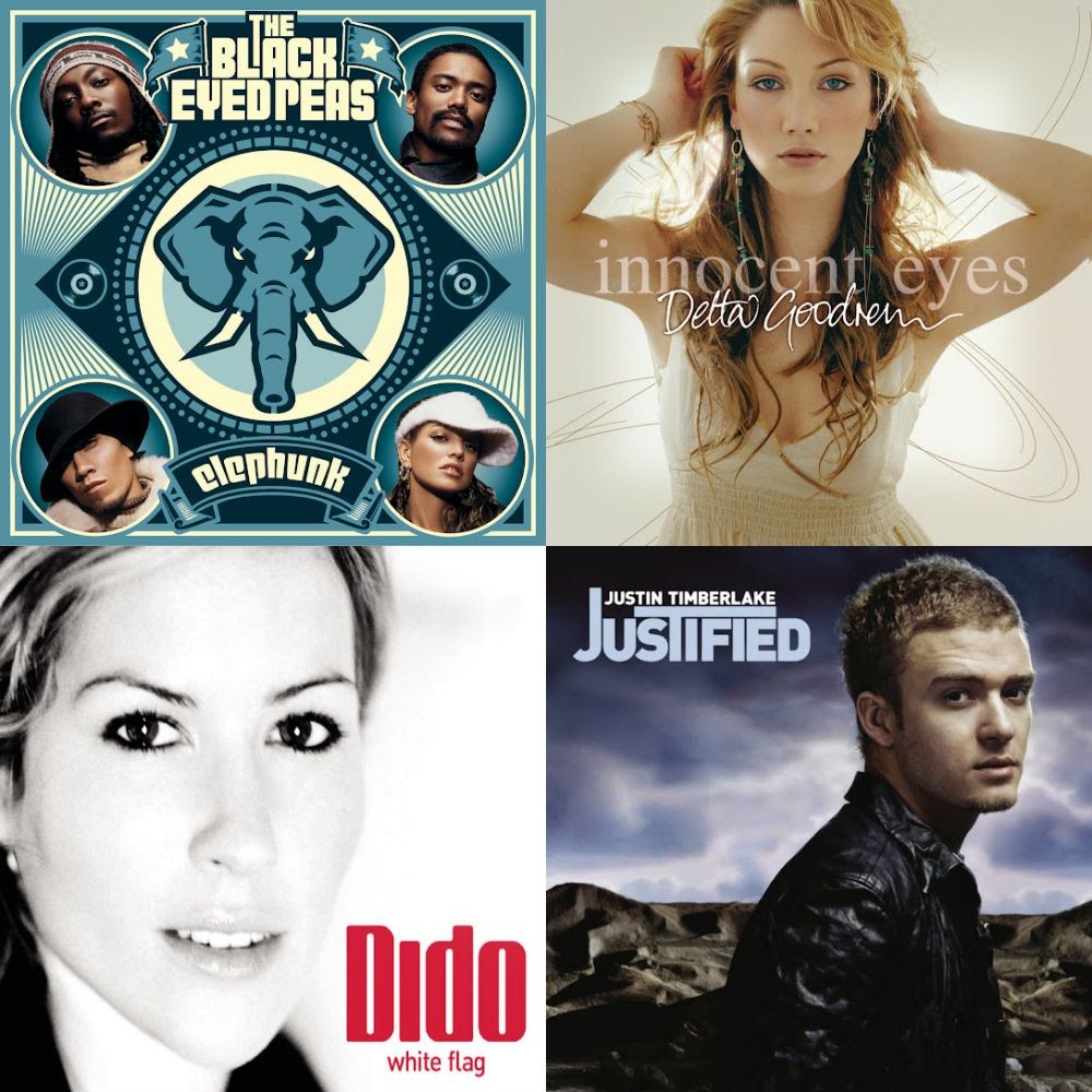 So Fresh Hits of Summer 2004 + Best hits of 2003