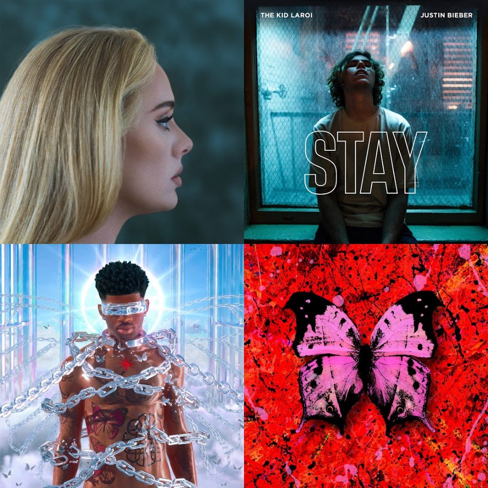 Current Top Hits