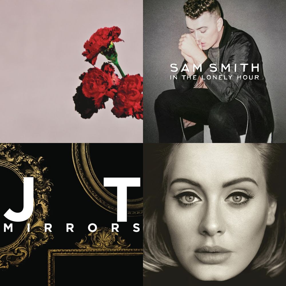 Pop en inglés