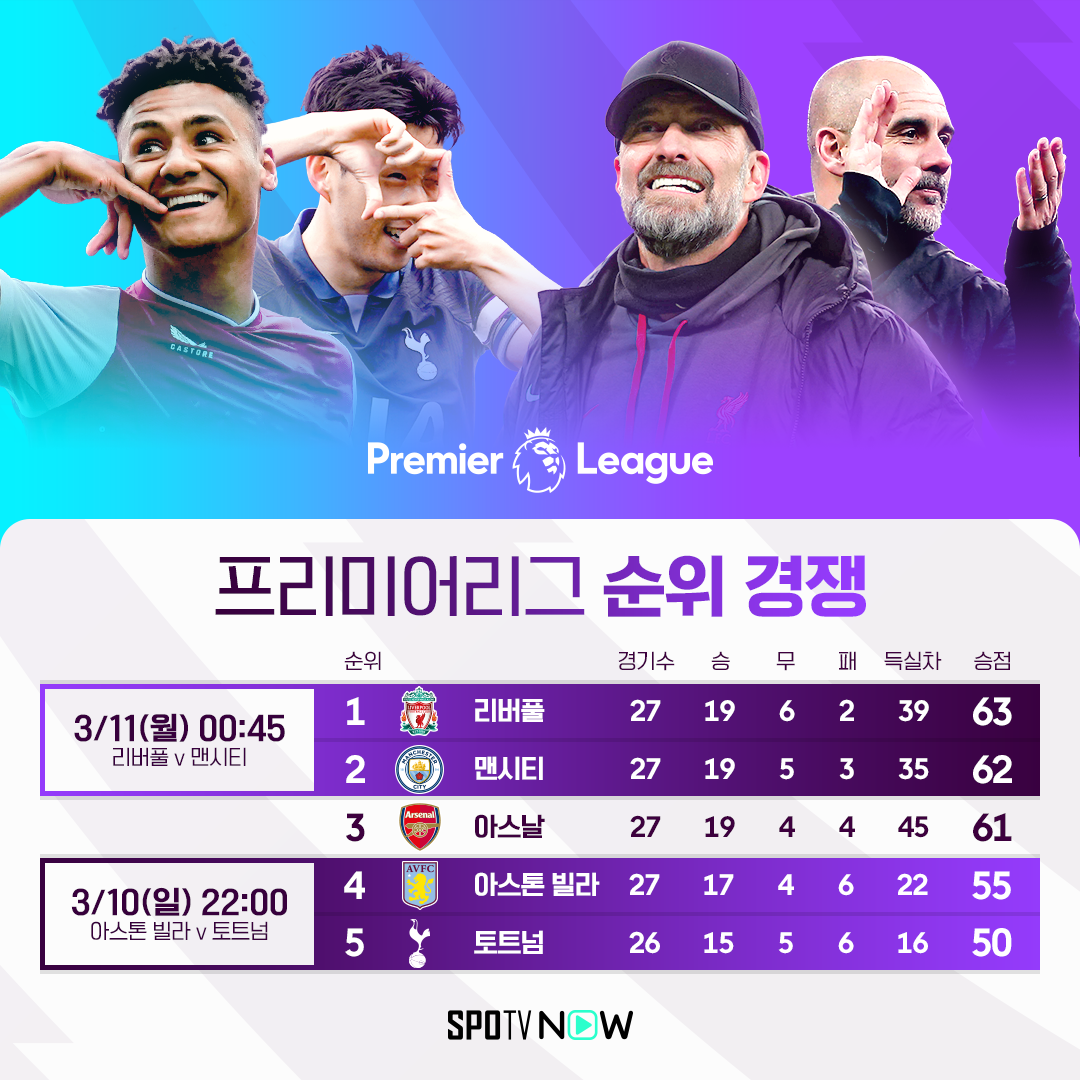 Post from SPOTV 오리지널