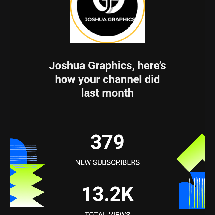 Post from Joshua Graphics