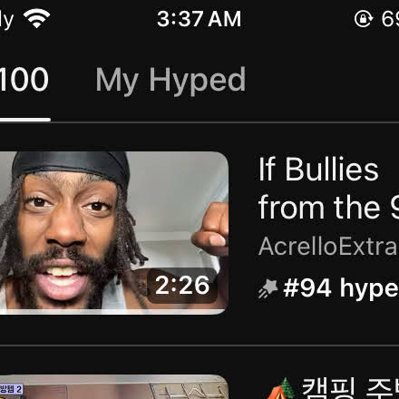 Post from Acrello