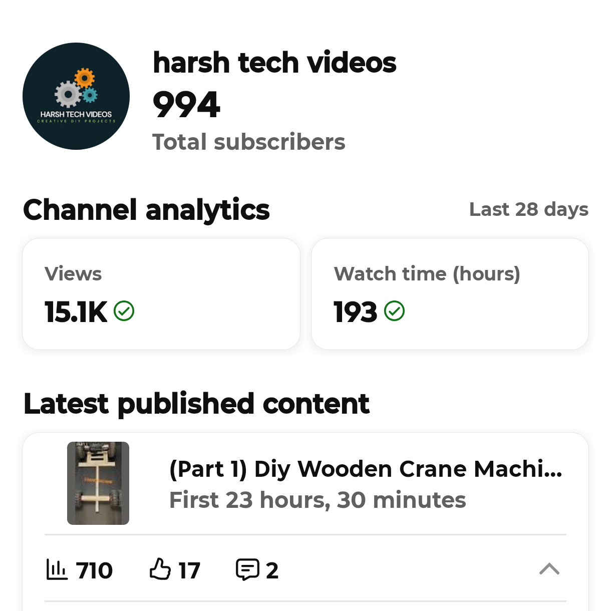 Post from harsh tech videos