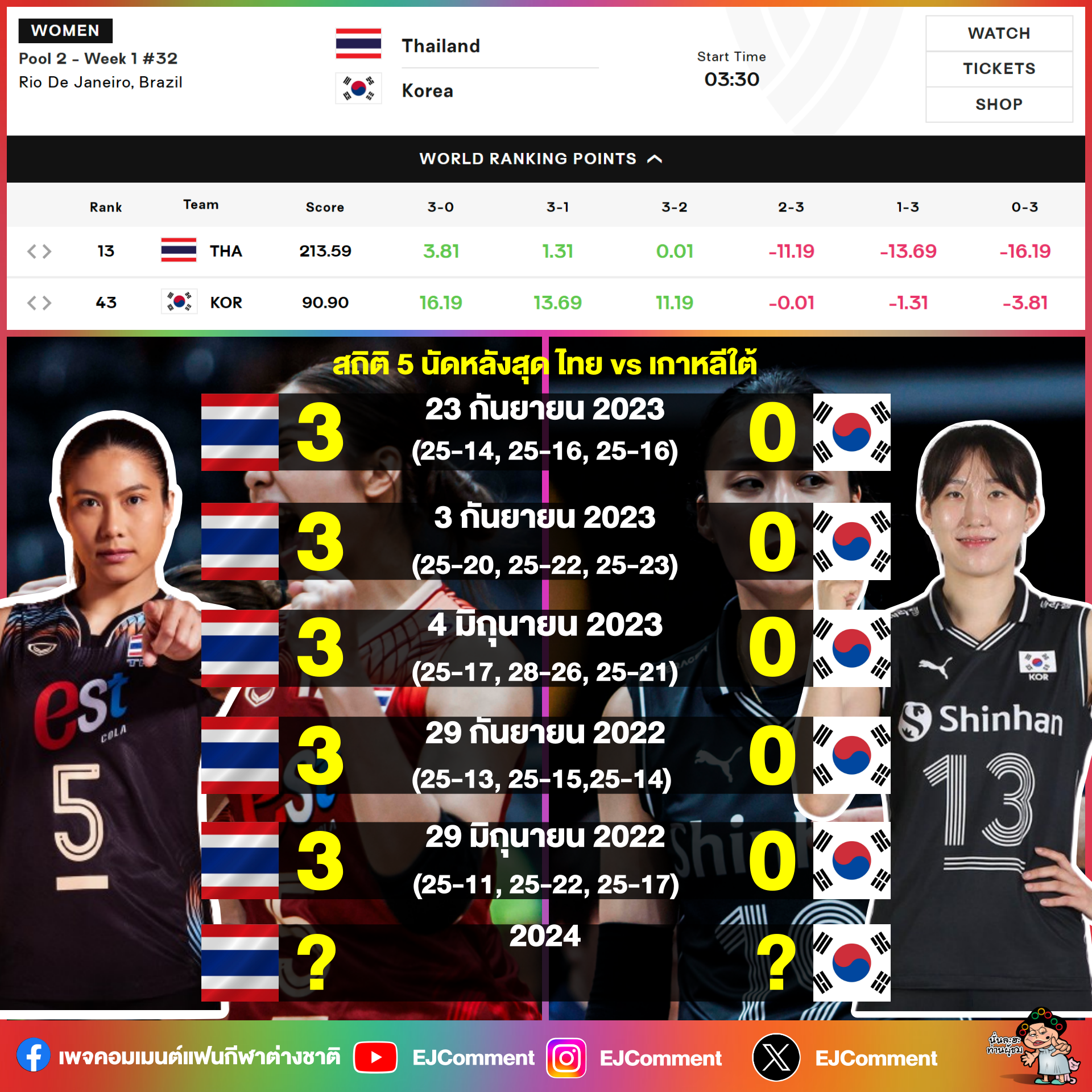 Post from Ej Comment