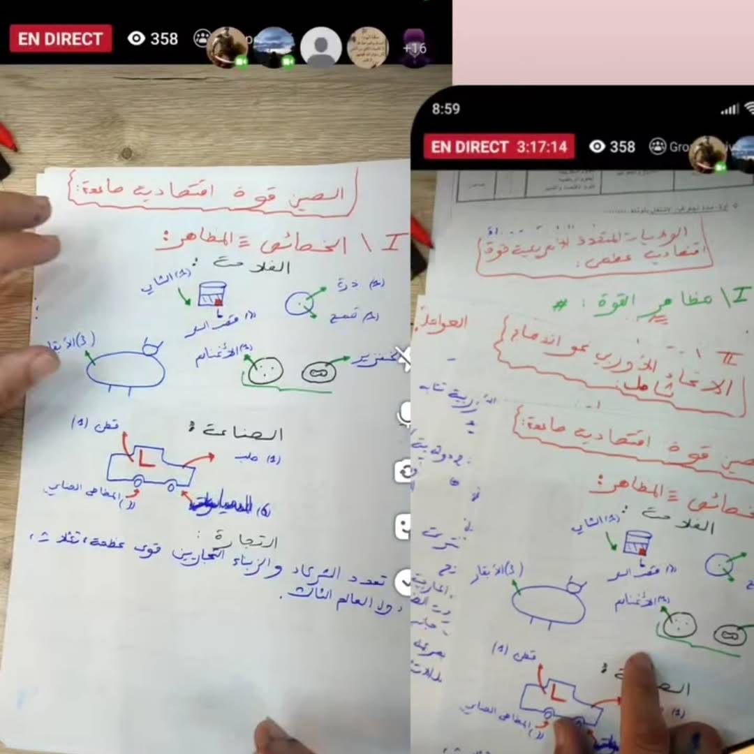 Post from Driss DOTCOM