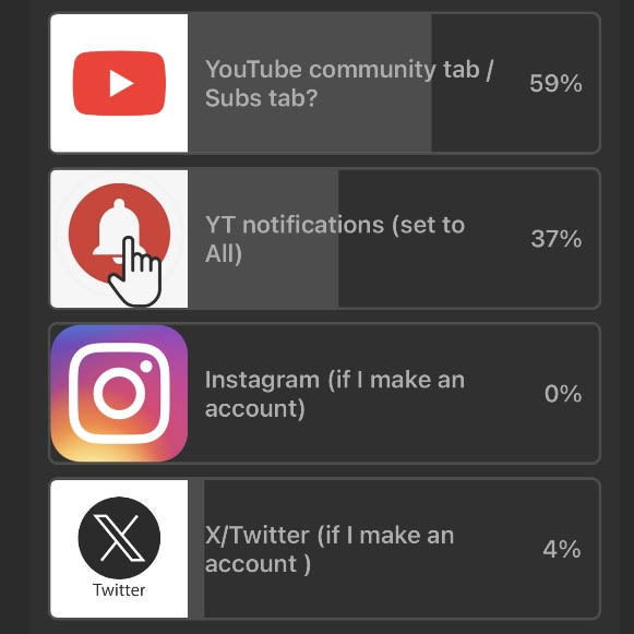 Post from [VHS] Video Home System