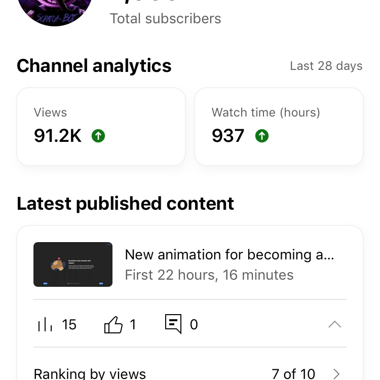 Post from Scratch-BOT