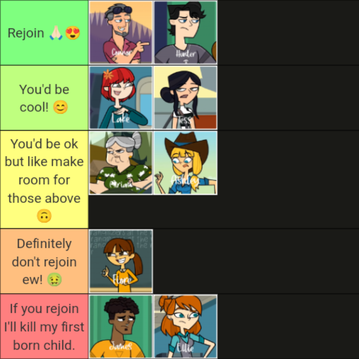 Post from CodySimp