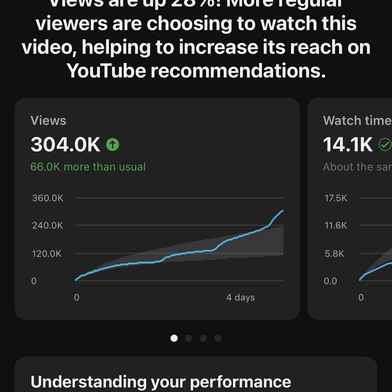 Post from Found And Explained