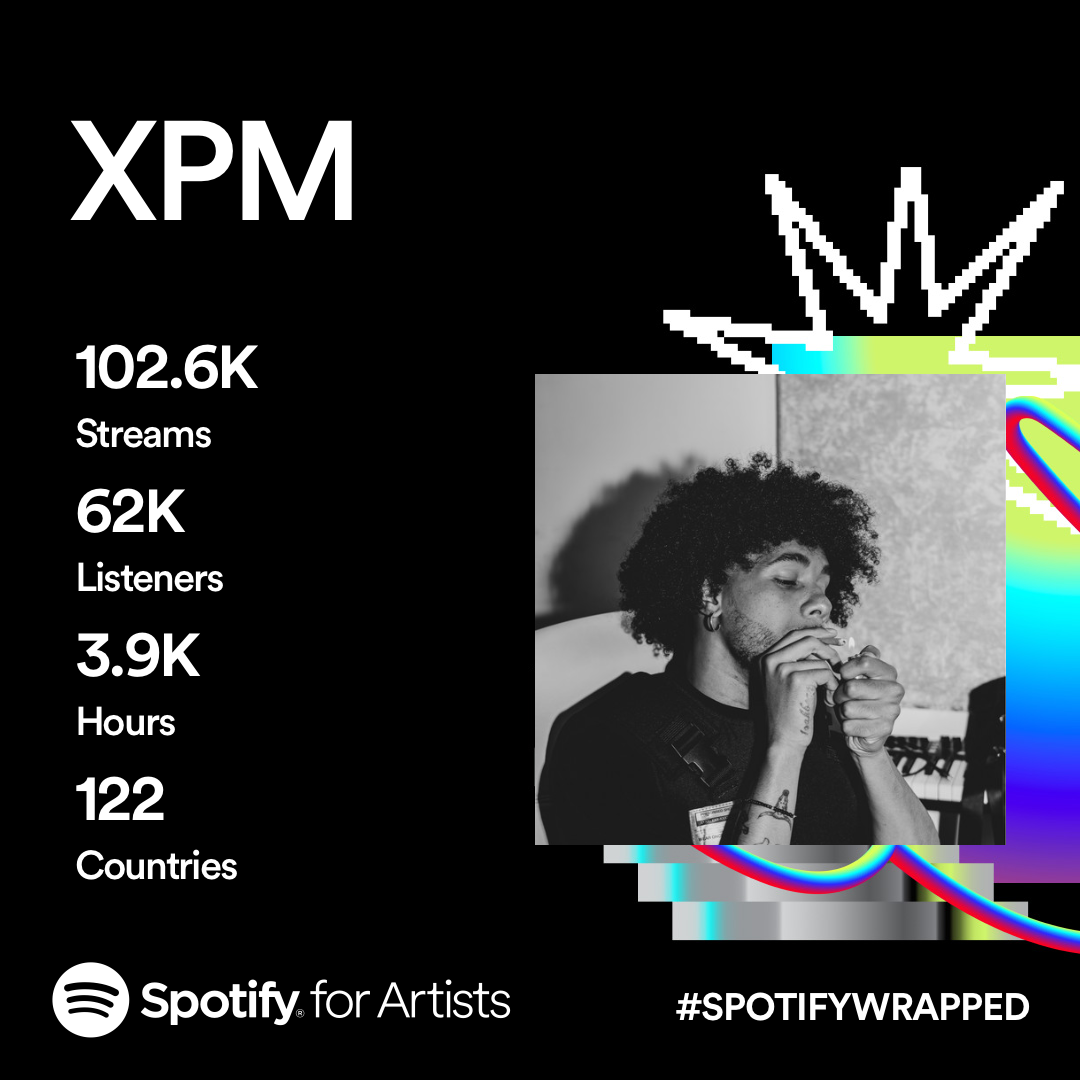 Post from XPM