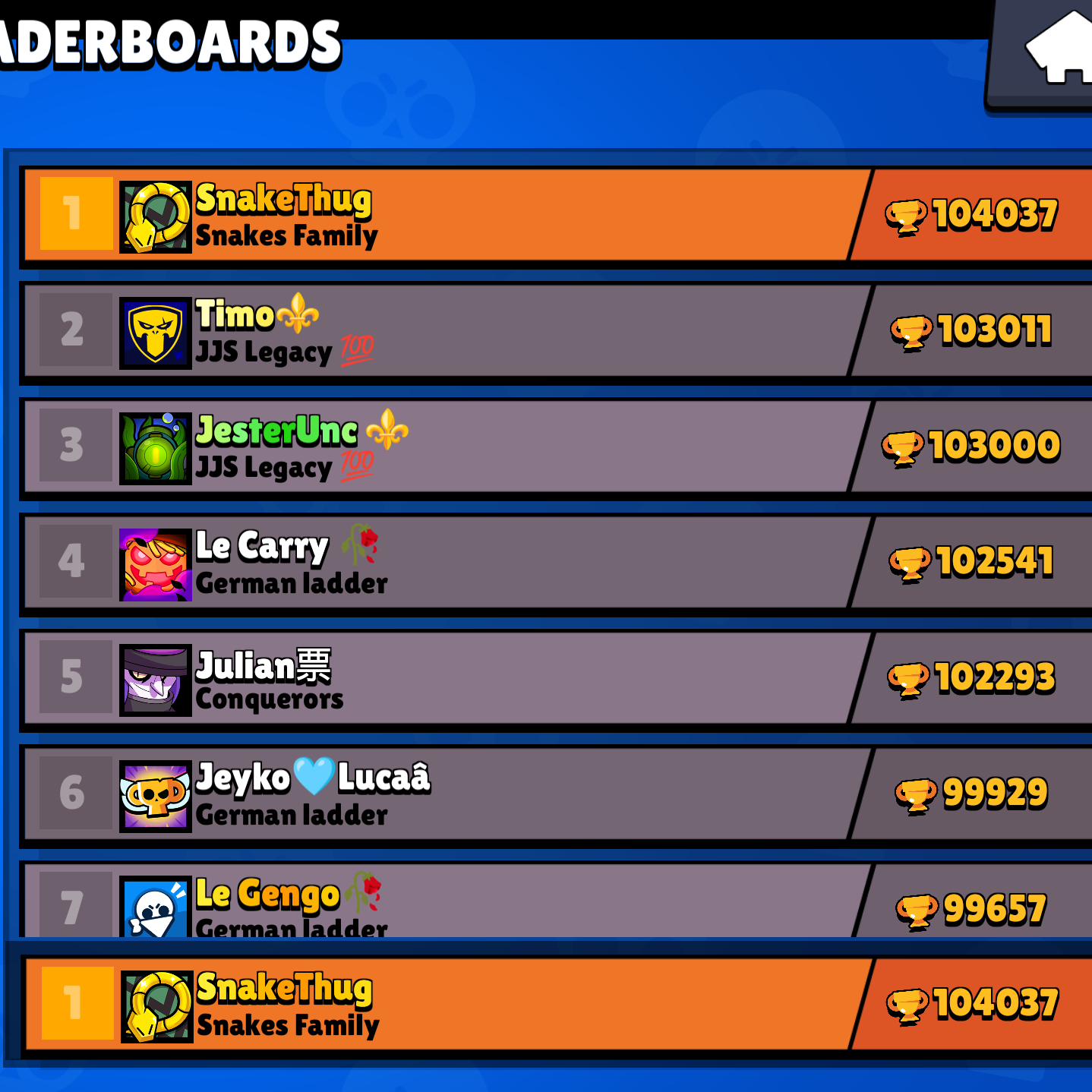 Post from SnakeThug - Brawl Stars